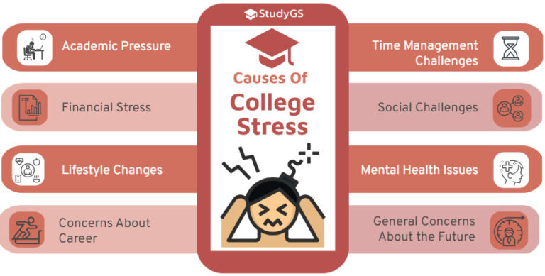 9 Stress Management Strategies for College Students
