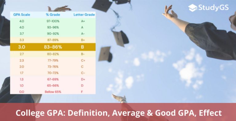 College GPA: Definition, Average & Good GPA, Effects