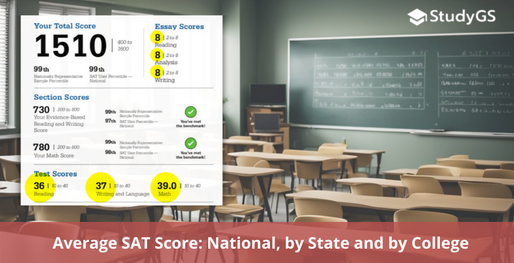 Home - StudyGS: Study Strageties & College Guides for Students