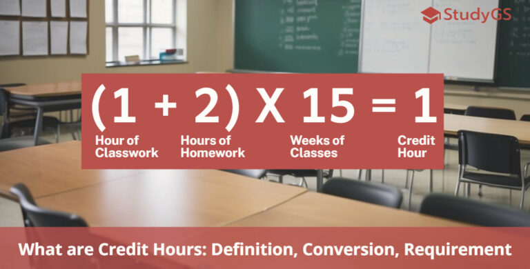 What are Credit Hours: Definition, Conversion, Graduation Requirement ...