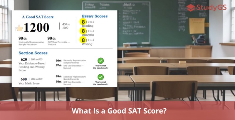 Home - StudyGS: Study Strageties & College Guides for Students