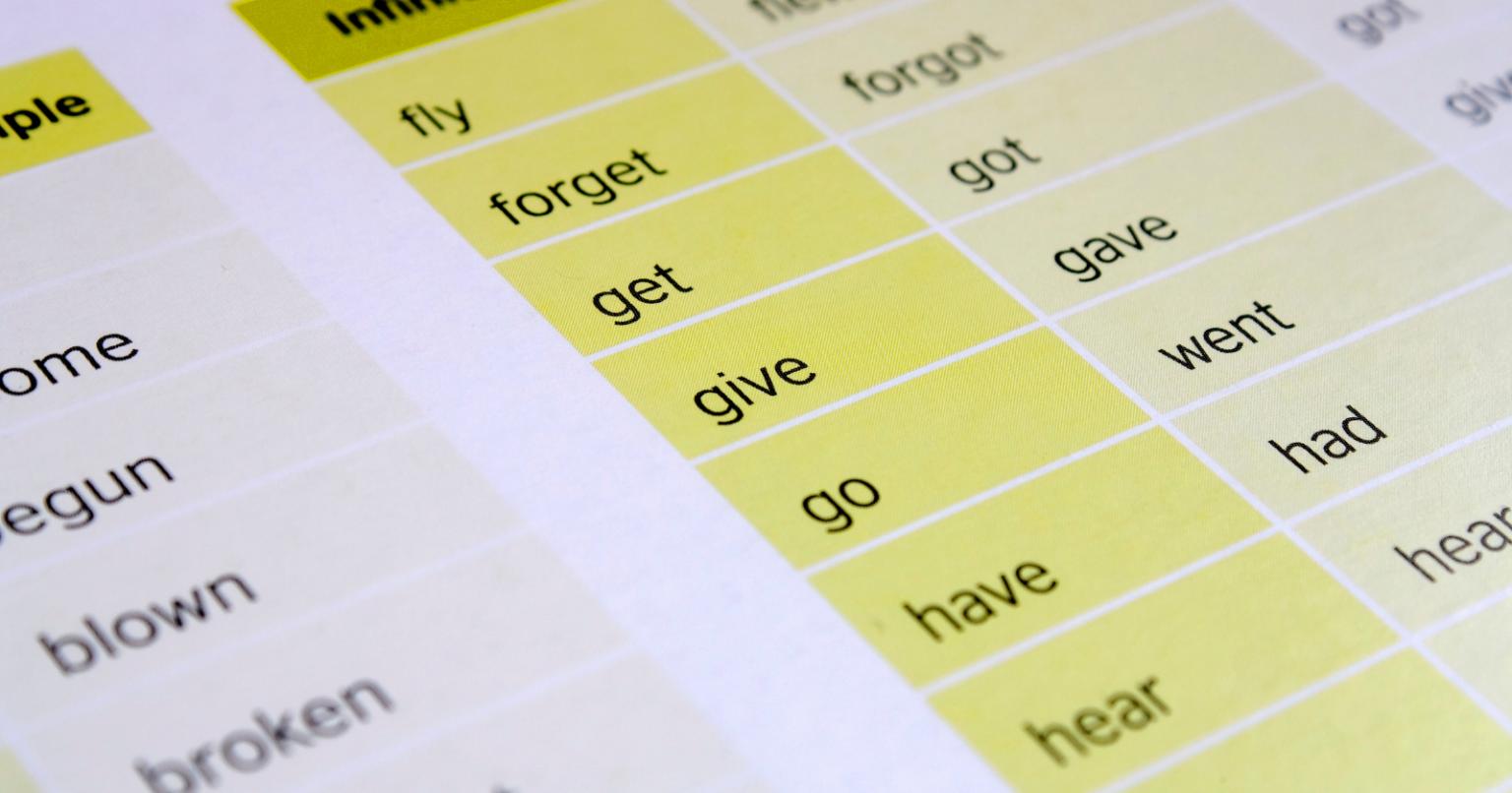 Top 100 advanced vocabulary words to boost your English skills